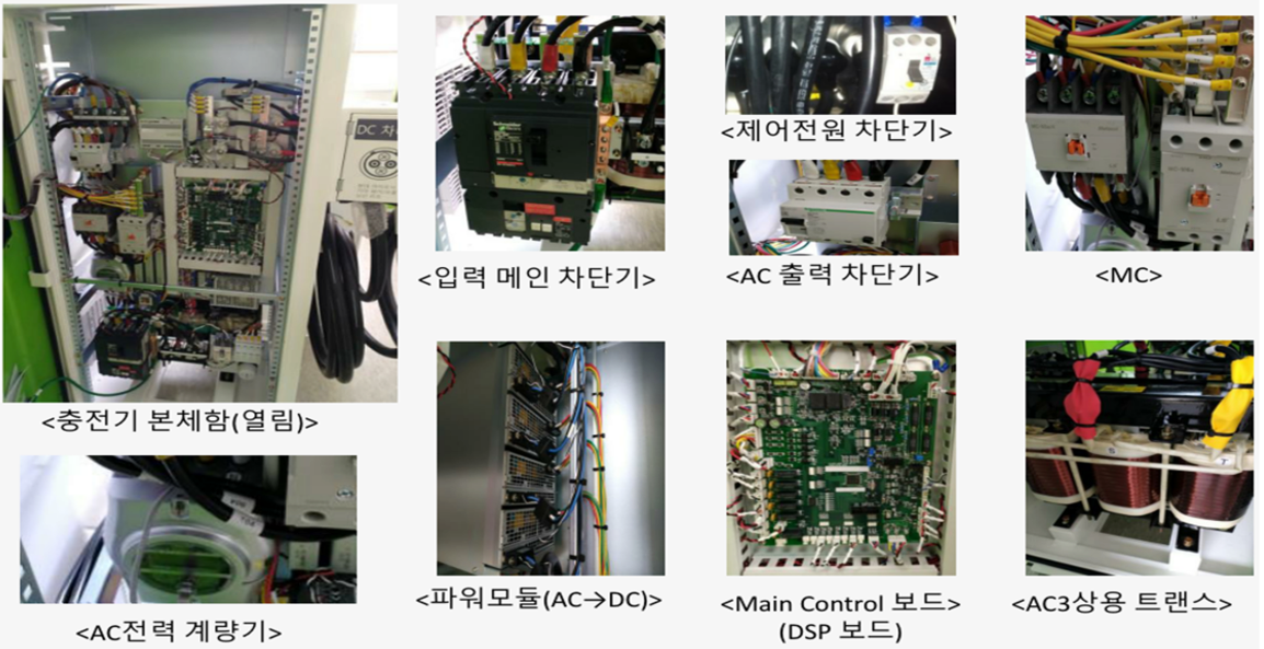 전기차 충전기 – EVC+