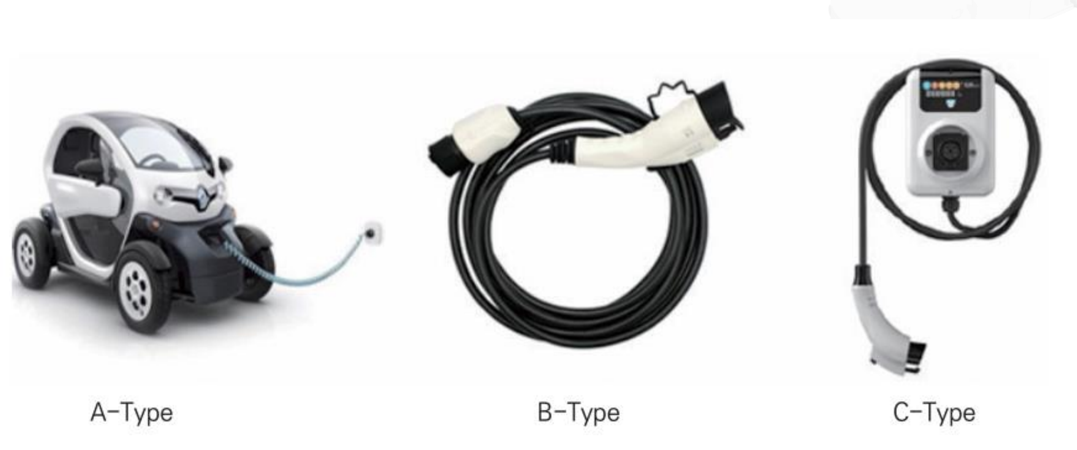 전기차 충전기 – EVC+